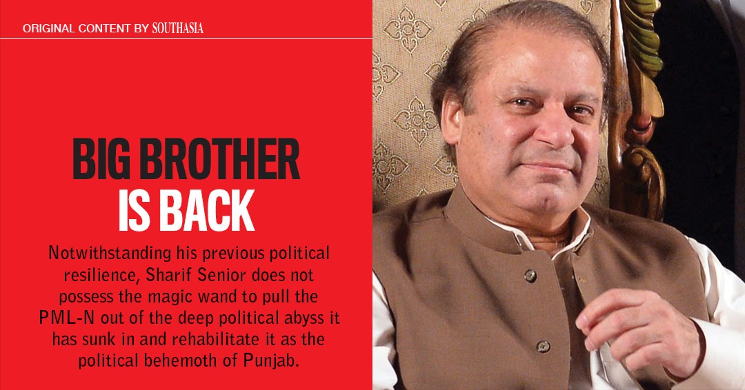 Big Brother is Back | SouthAsia